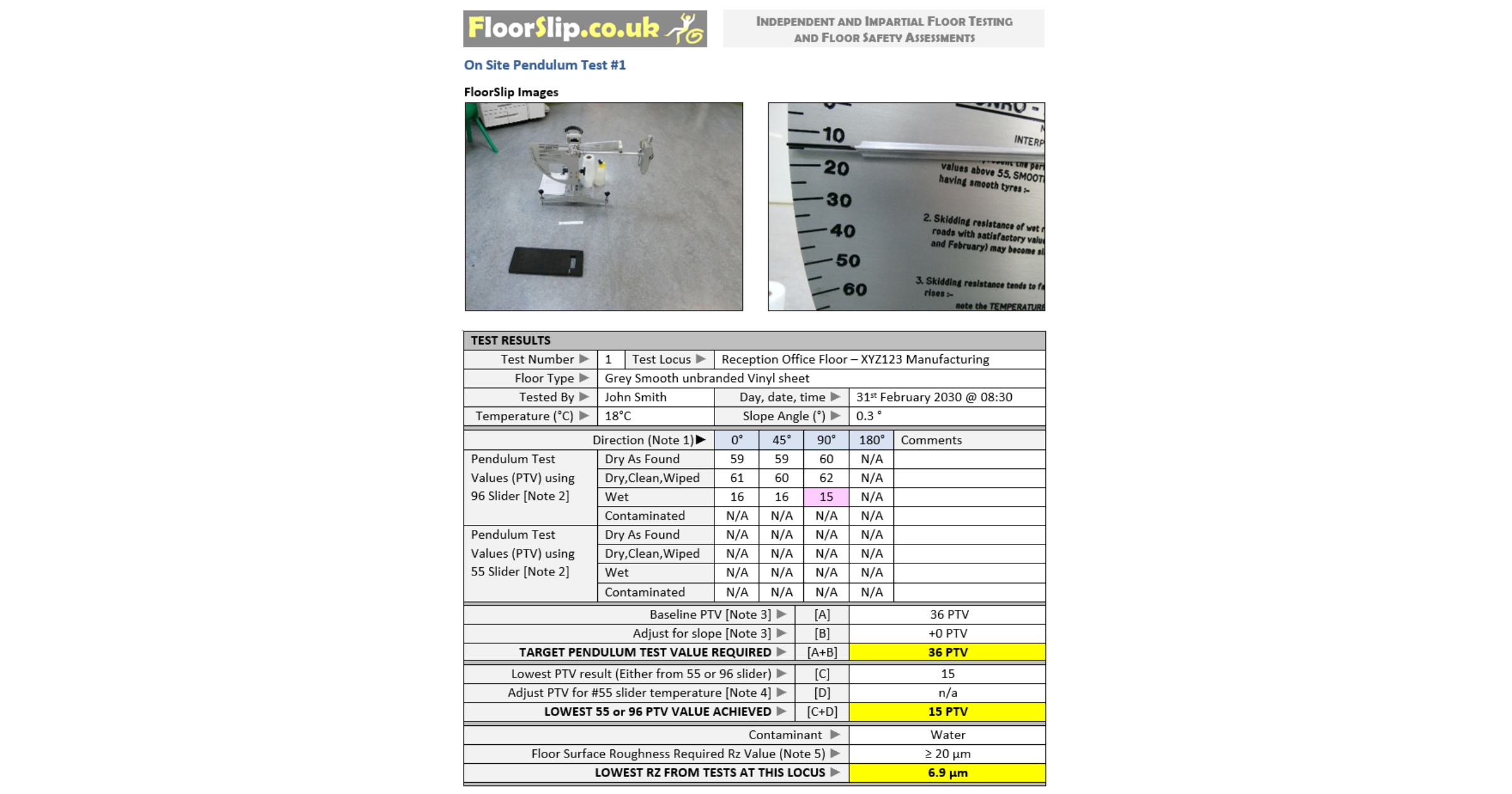 Floor Testing Certificates